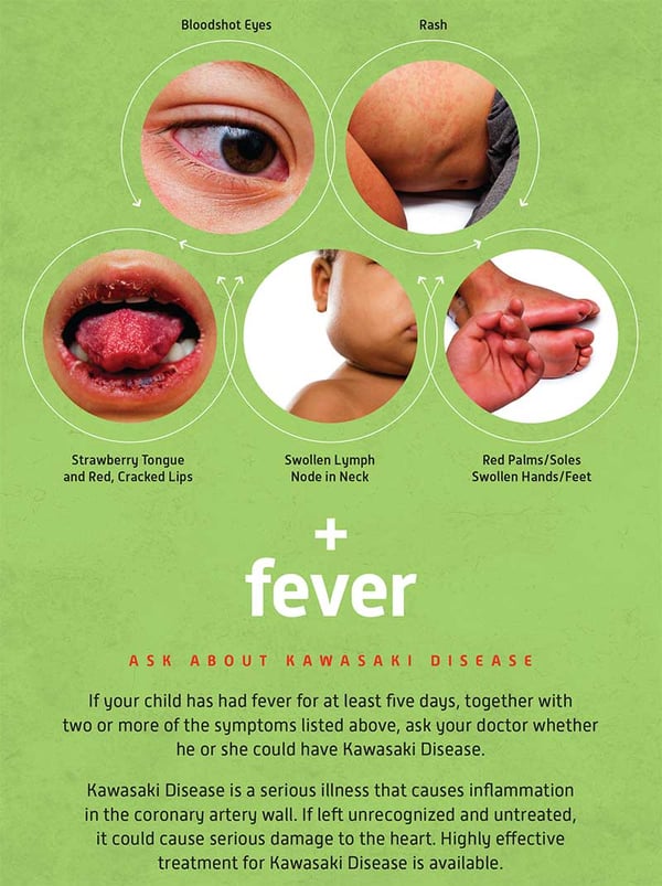 Kawasaki Disease: What All Families and Providers Should Know